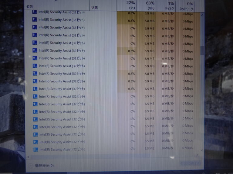 なんじゃこりゃ？？？ 起動時に「Intel Security Assist」がいっぱい起動！！ | おやじの備忘録
